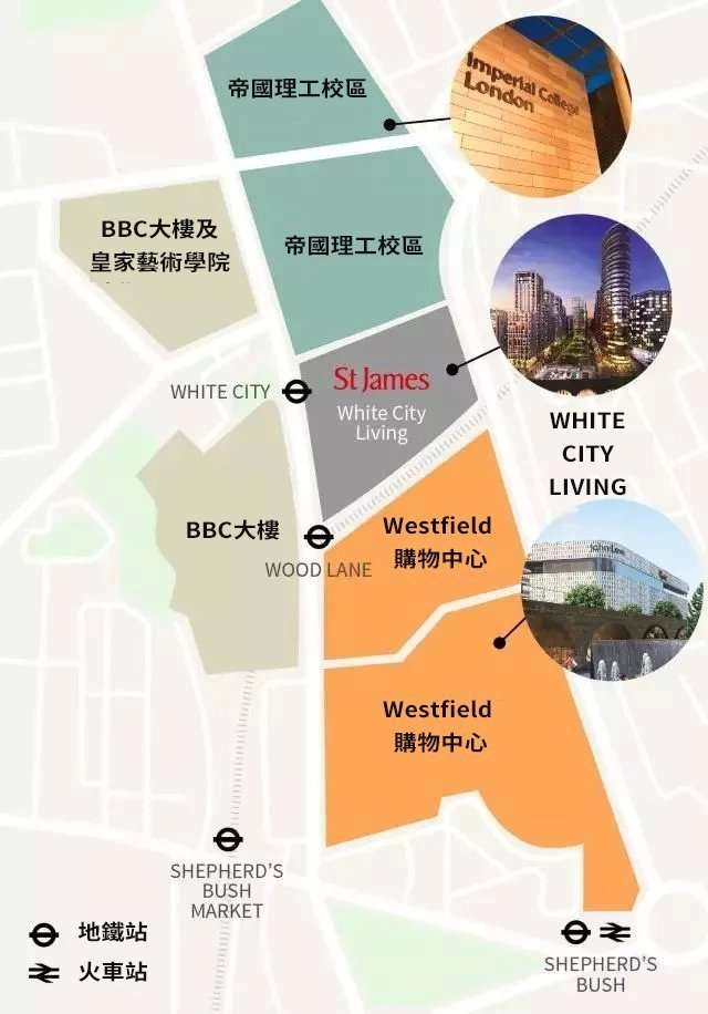 倫敦 2區・經典住宅【White City Living】 - 英商首都房產集團